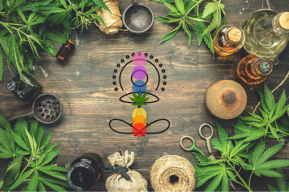 Products – Leaf & Lotus